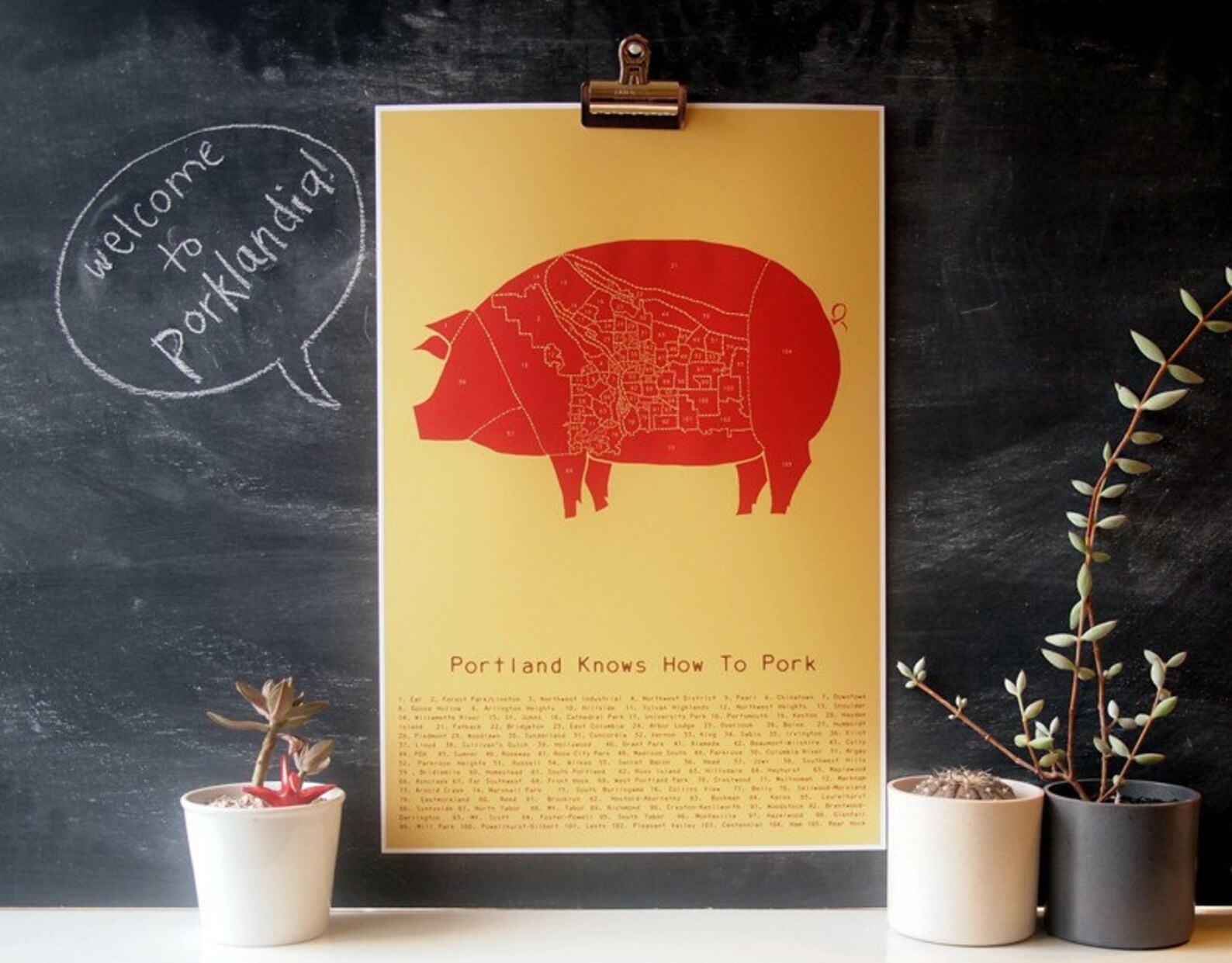 Portland Knows How to Pork - Neighborhood Butchery Map Poster - Etsy