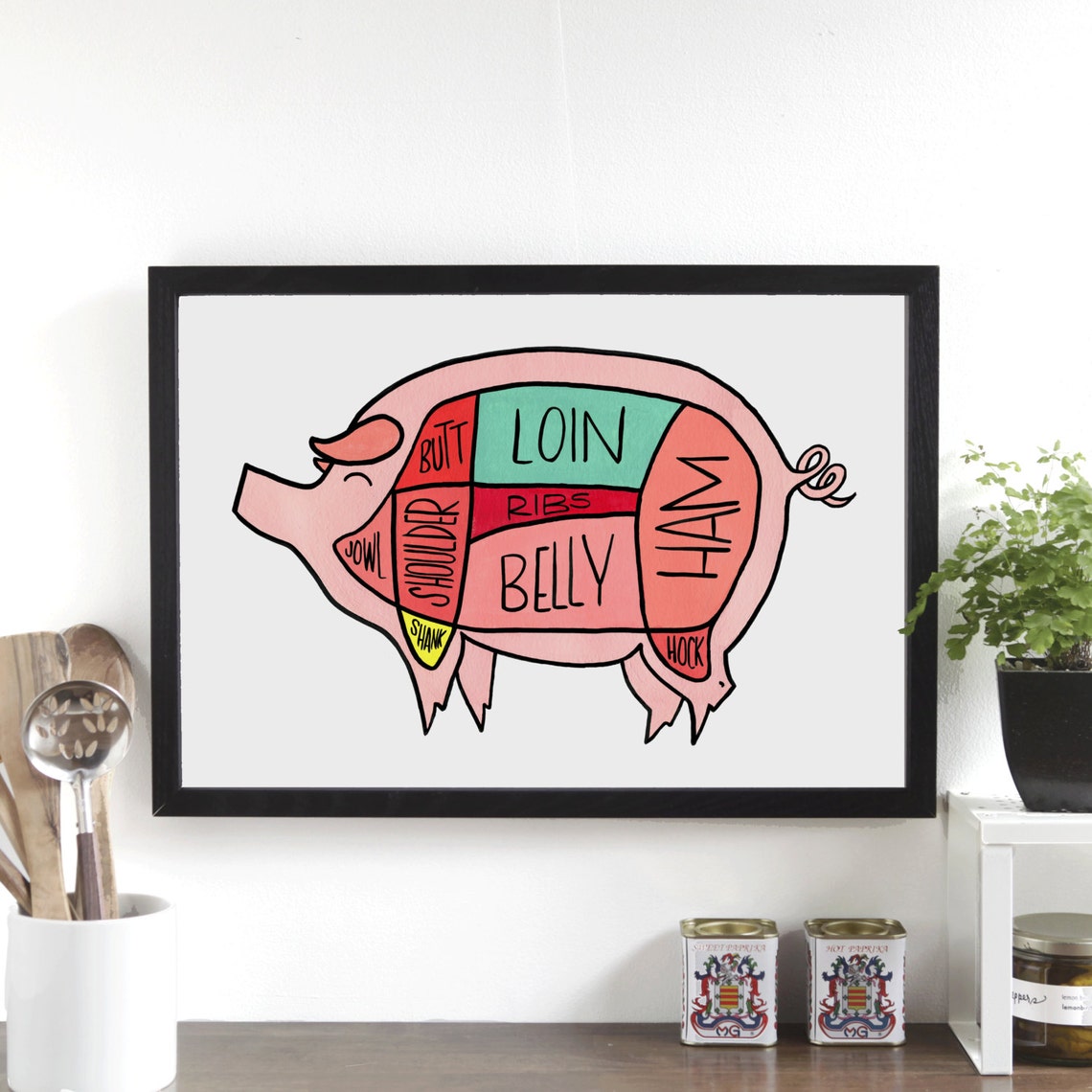 Pig Butcher Diagram - Mid Century Style Cuts of Pork Poster - Etsy