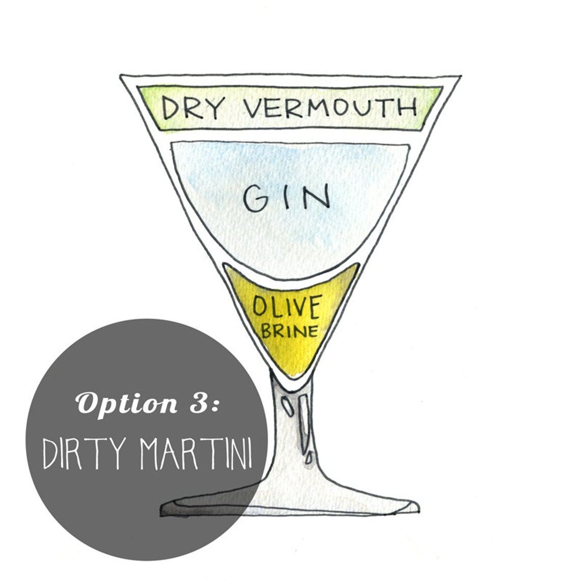 Martini Cocktail Diagram | Etsy