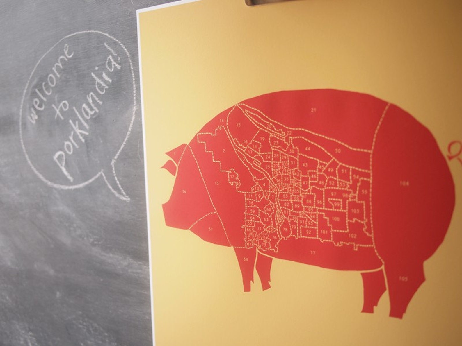 Portland Knows How to Pork - Neighborhood Butchery Map Poster - Etsy