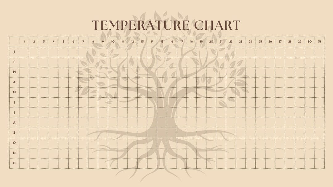 Temperature Chart for Fertility Awareness Grounded Theme - Etsy