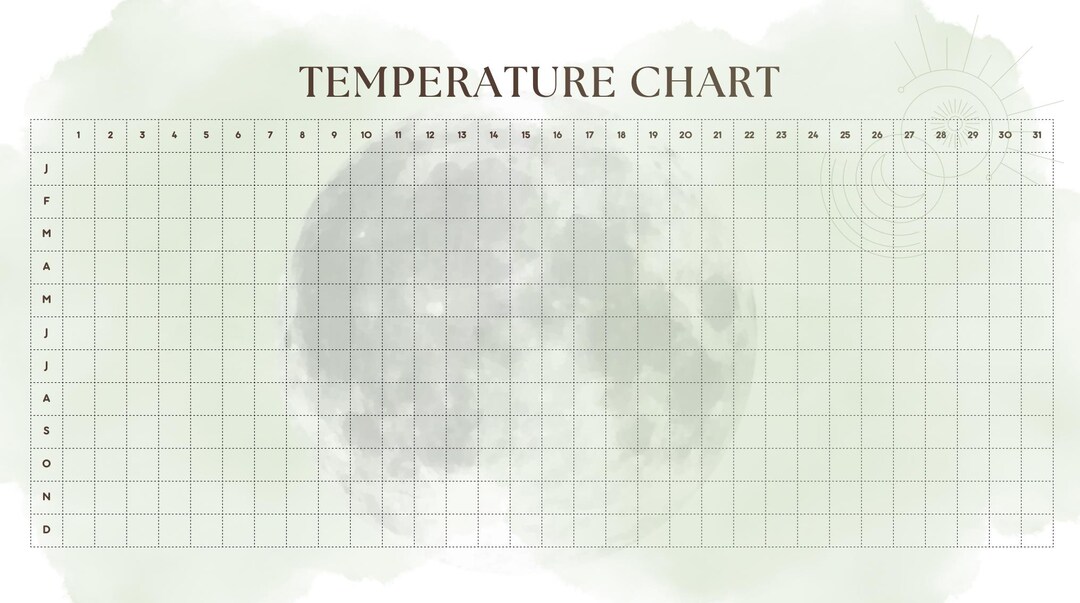 Temperature Chart for Fertility Awareness - Etsy