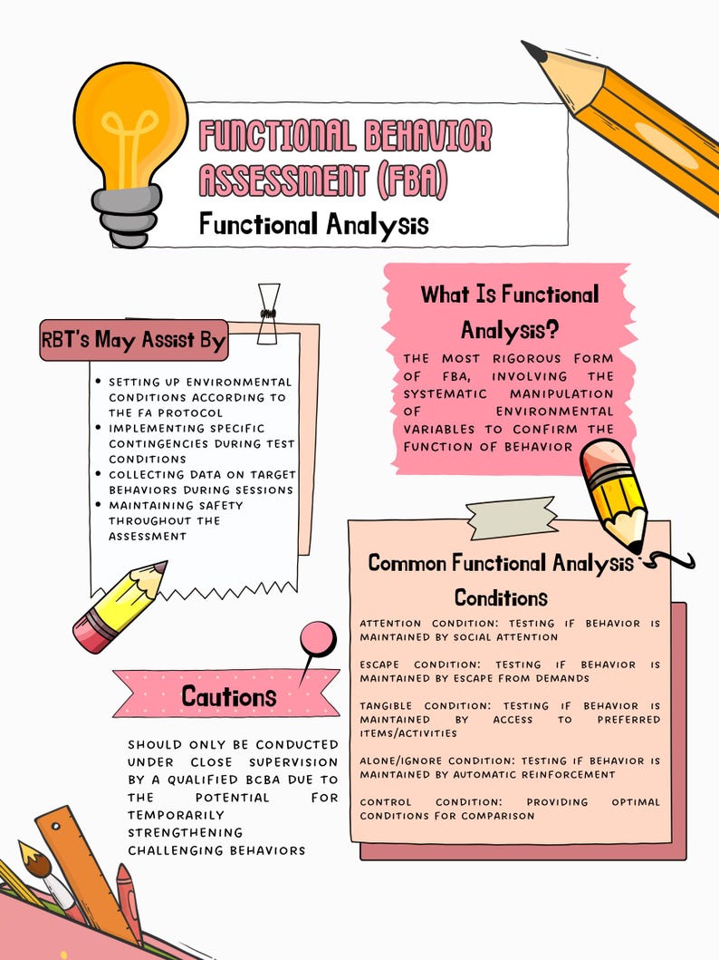 RBT Exam Study Guide – Assessment Section | 30-page Printable PDF ...
