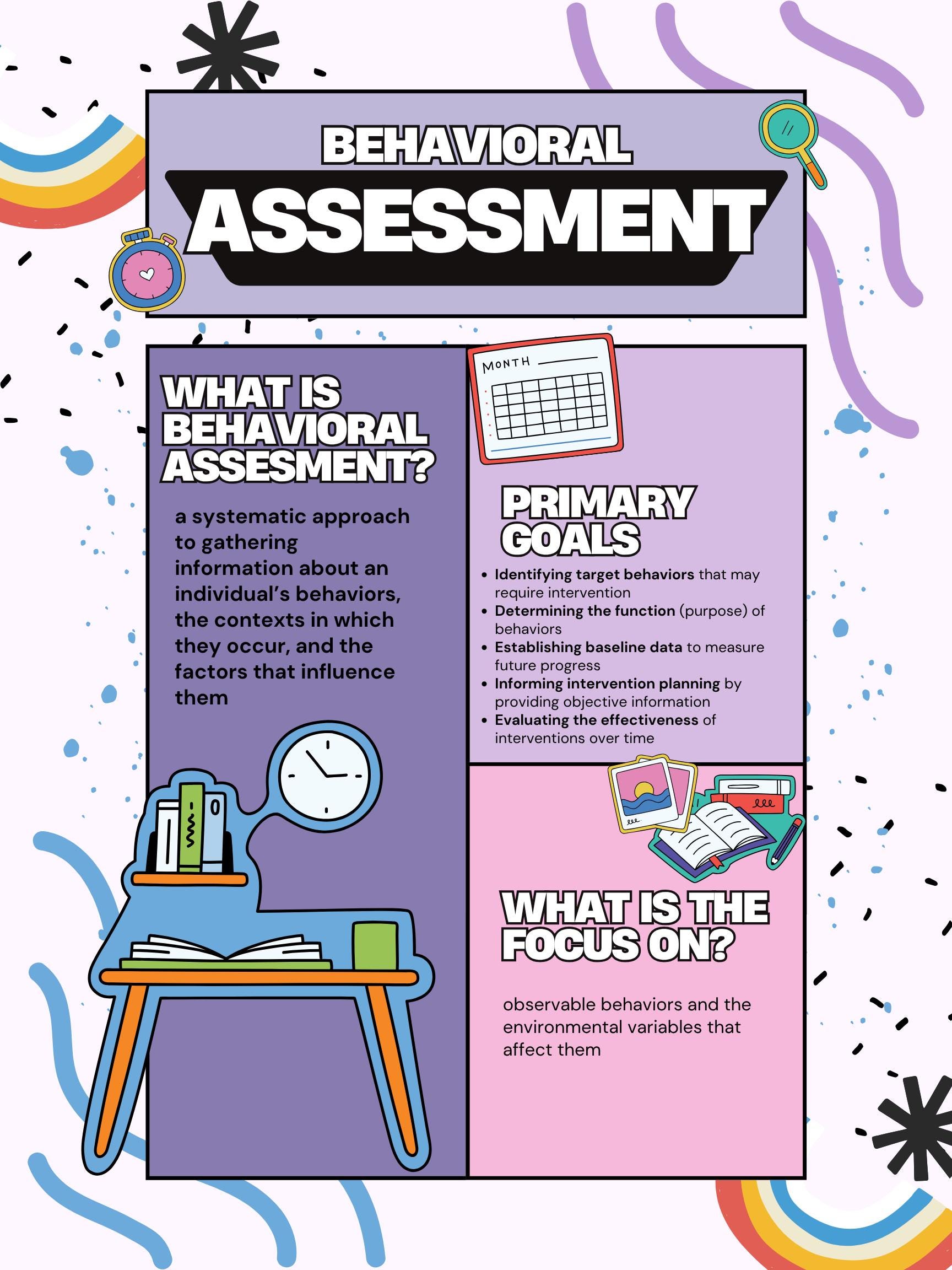 RBT Exam Study Guide – Assessment Section | 30-page Printable PDF ...