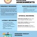 RBT Exam Study Guide – Assessment Section | 30-page Printable PDF ...