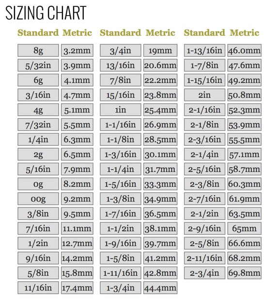 Plugs Gauges Sizes Chart