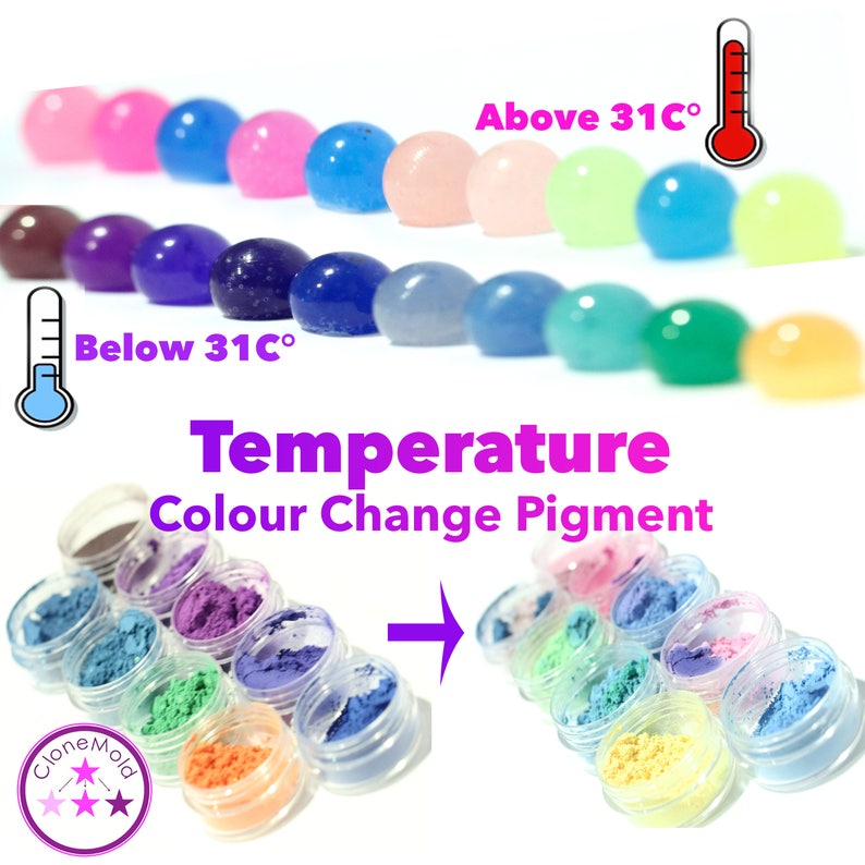 Temperature Changing Colour Powder Resin Pigment Mood Ring - Etsy Canada
