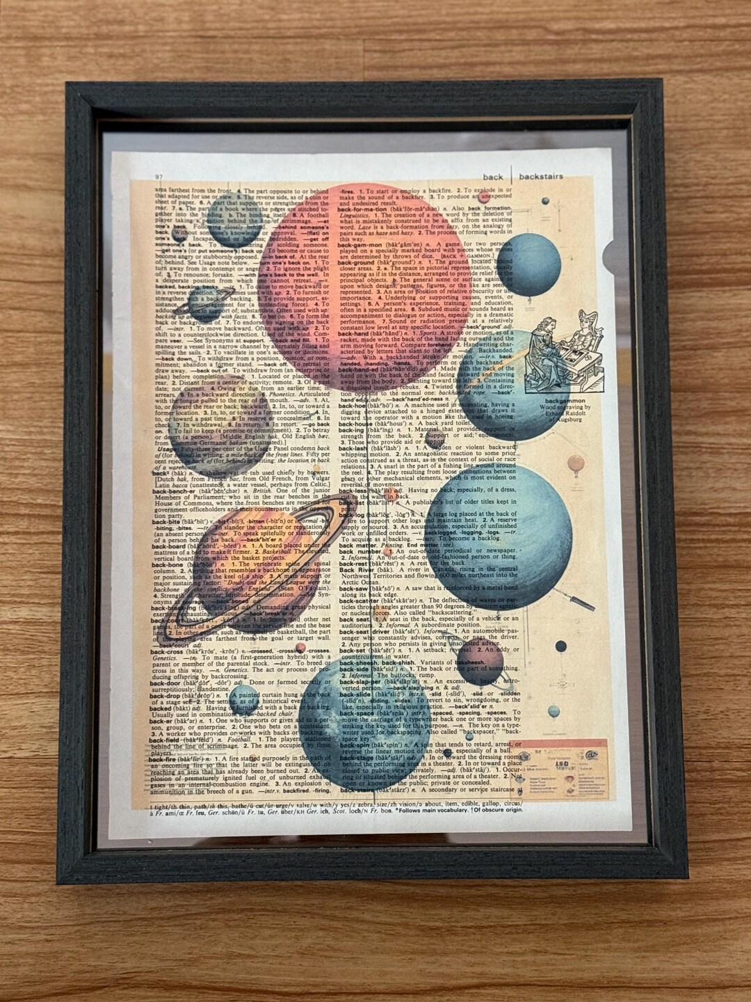 Planet Vintage Retro Dictionary Art - Etsy