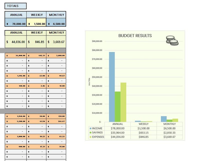 Uber Simple Personal Budget Spreadsheet - Etsy