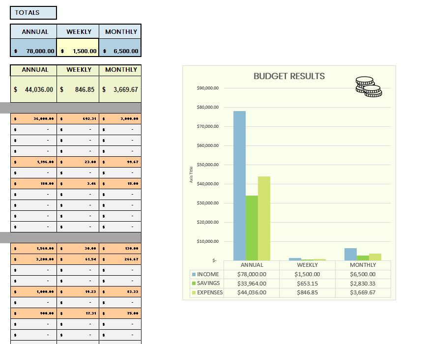 Uber Simple Personal Budget Spreadsheet - Etsy