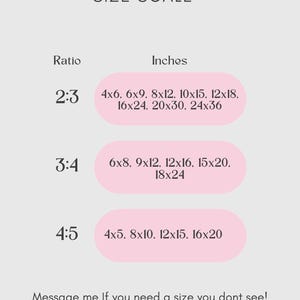 University of Kentucky Digital Wall Art, Set of 3, Trendy College Wall ...