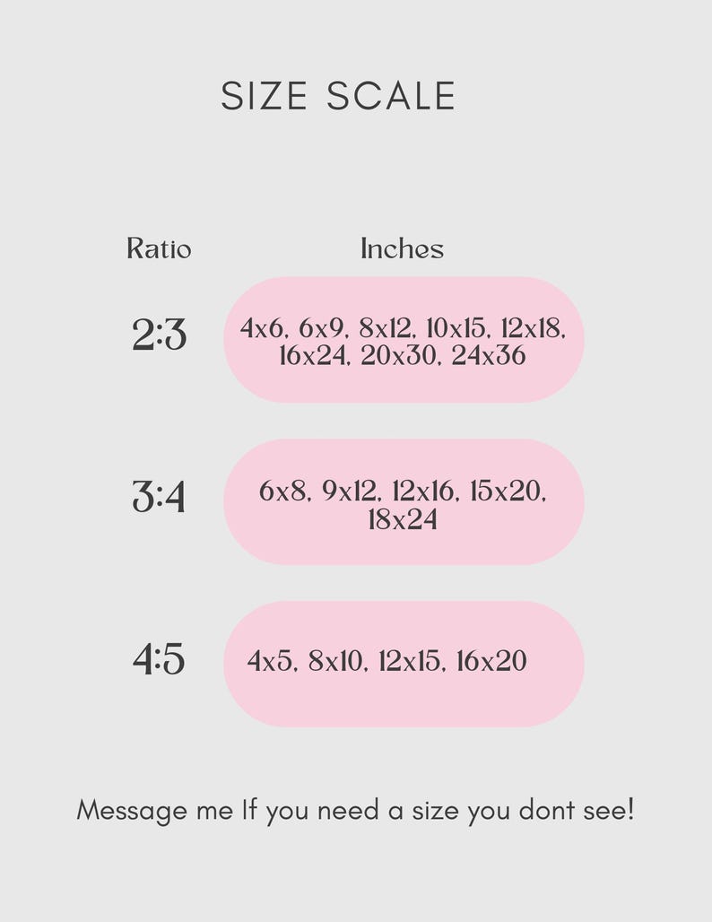 University of Kentucky Digital Wall Art, Set of 3, Trendy College Wall ...