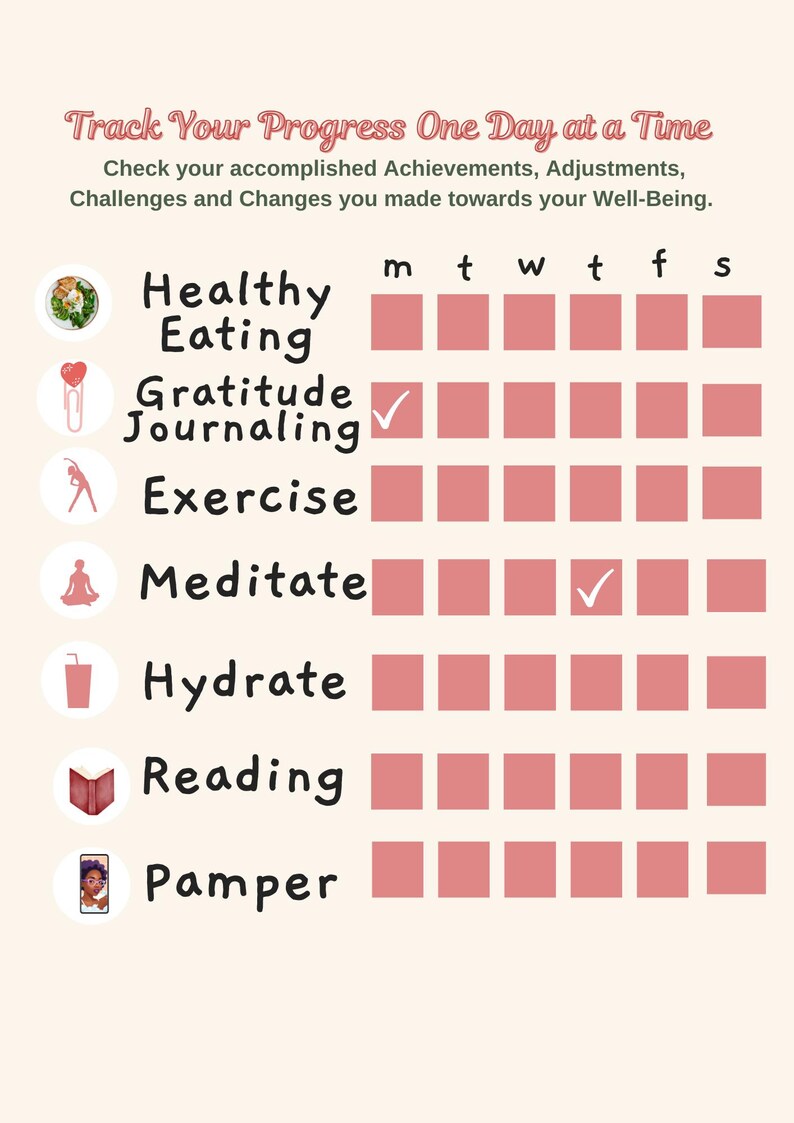 Essential Self-care & Wellness Digital Daily Planner, Inspiring ...