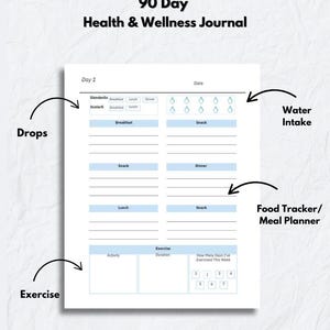 90 Day Slenderiiz Drops Journal, Daily Food Tracker, Mindset Journal ...