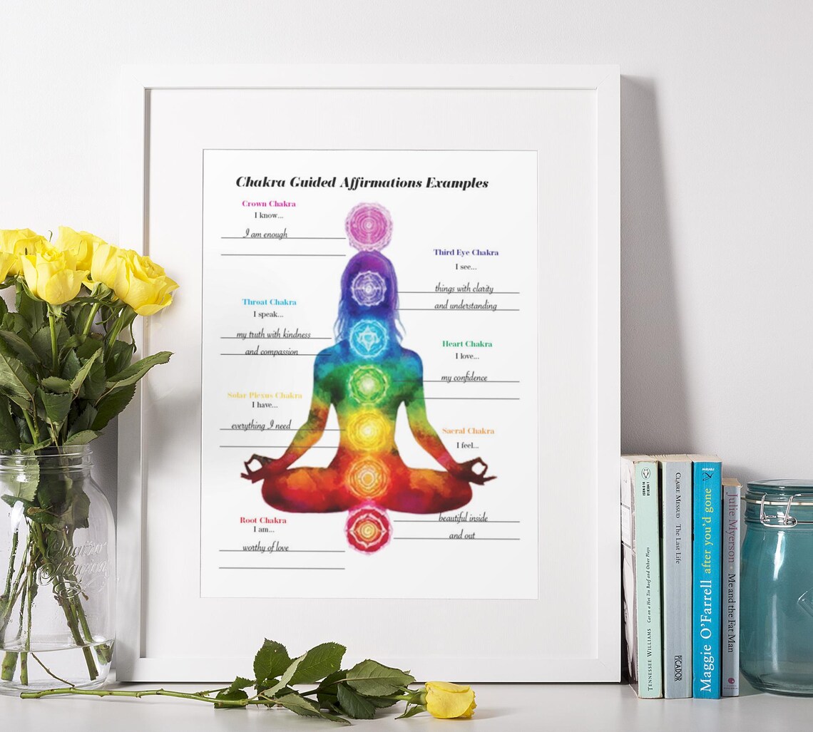 Chakra Guided Affirmations, Fill in Sheet, Positive Mindset Worksheet ...
