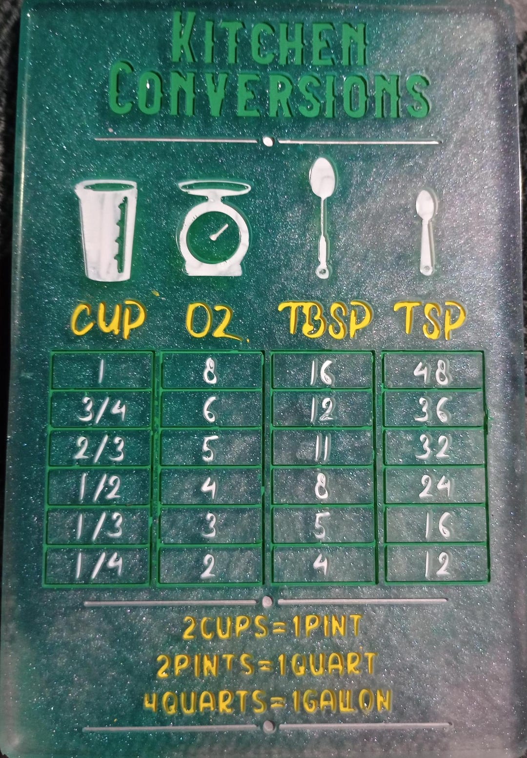 Kitchen Conversion Chart - Etsy