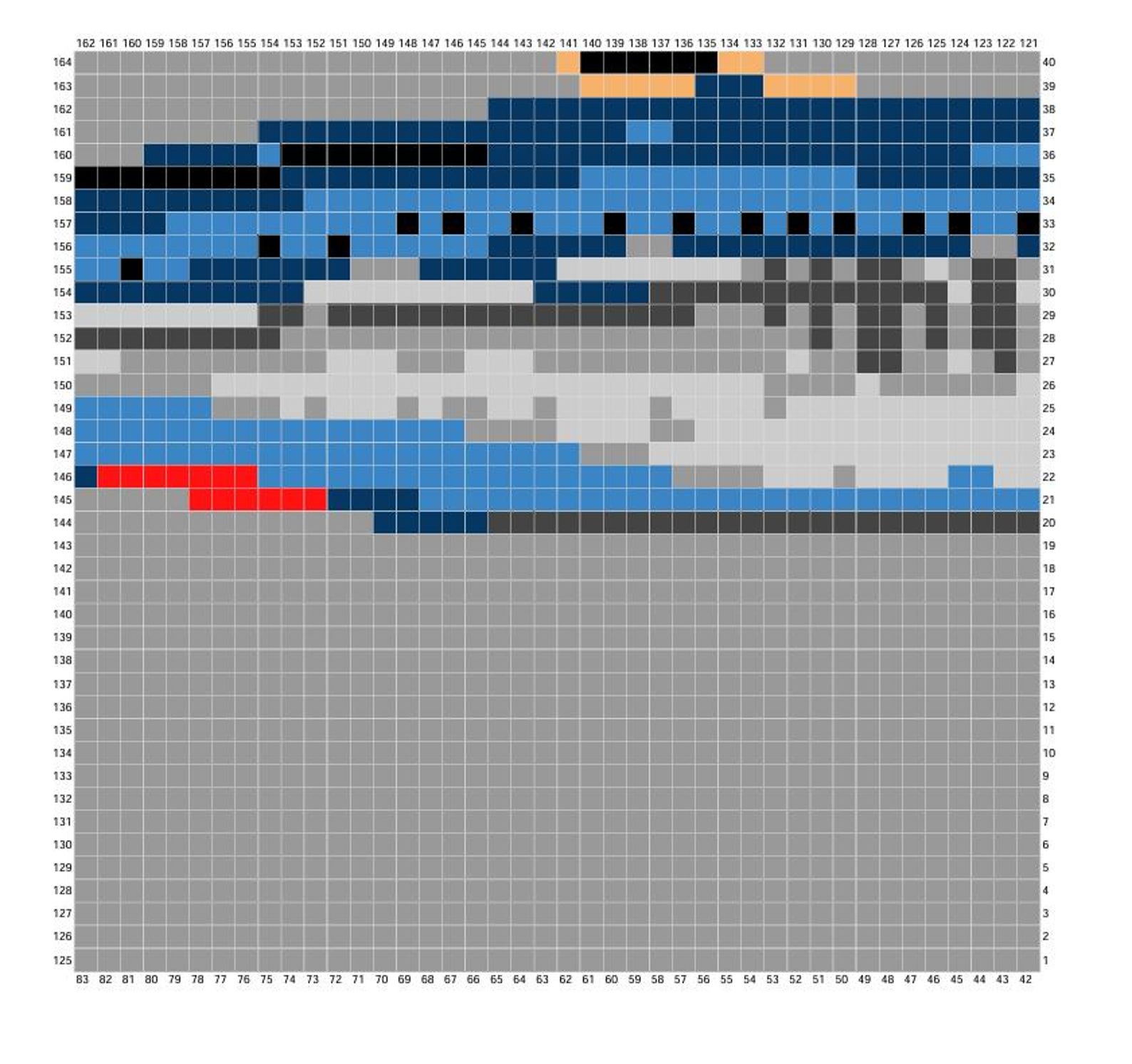 Sardines.grafgan.crochet Pattern C2C. Instant Download of PDF File With ...