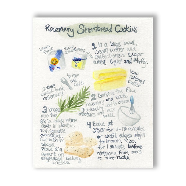 Recipe Artwork - Etsy
