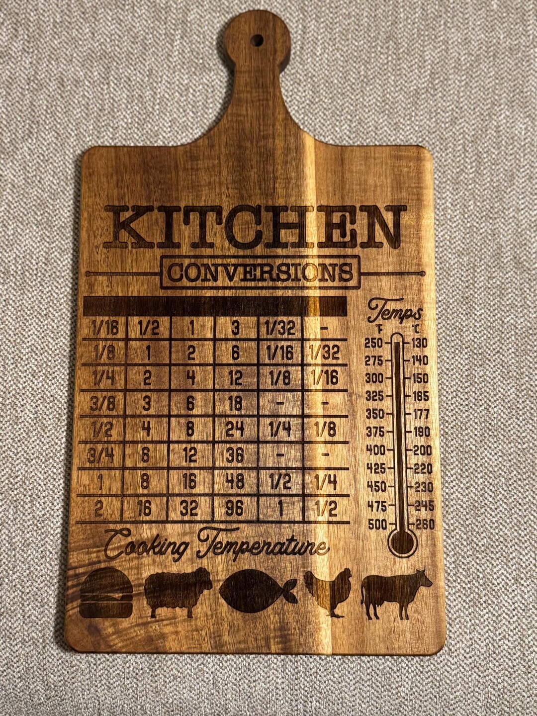 Custom Engraved Charcuterie Board - Etsy