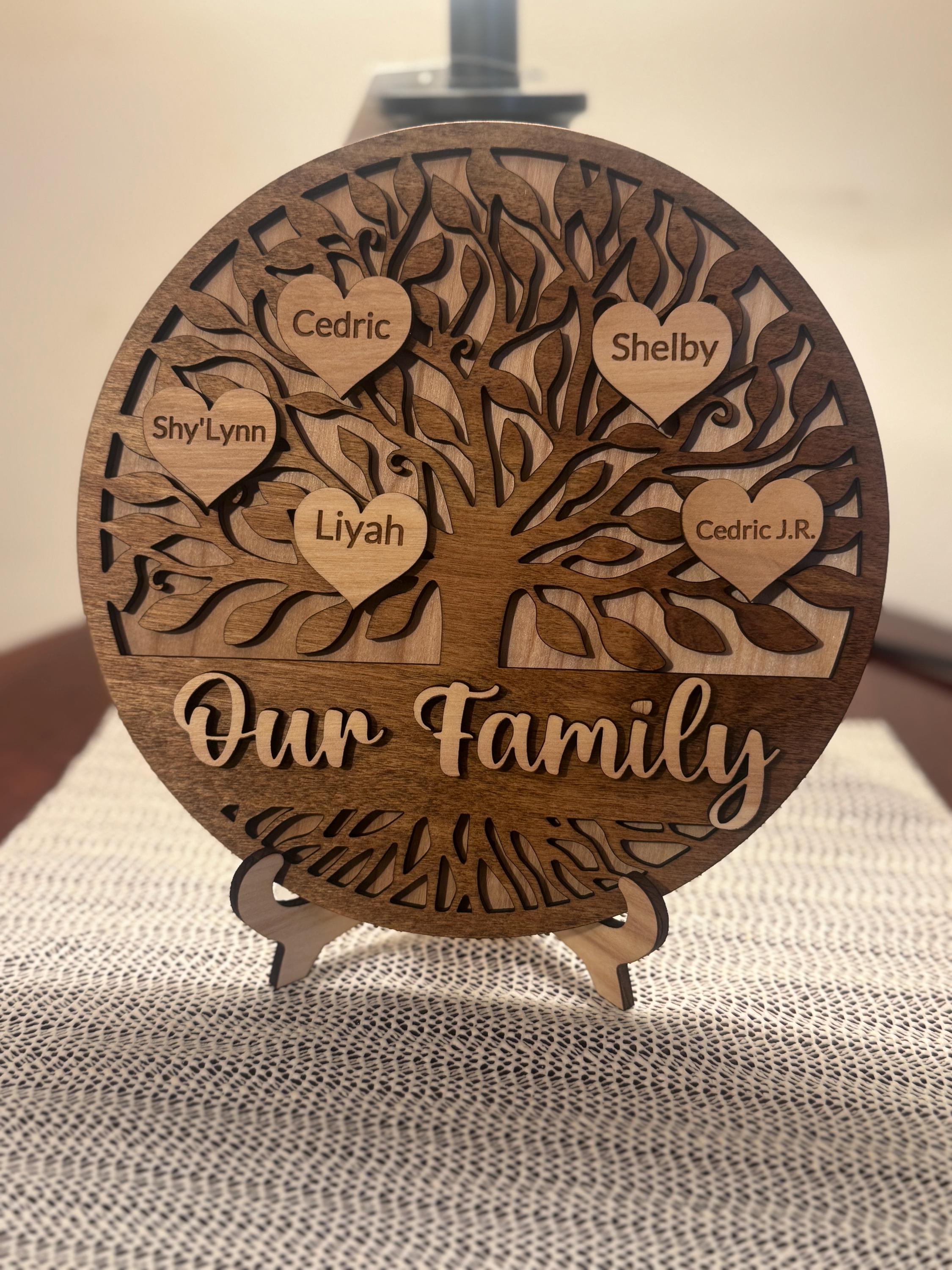 Personalized Family Tree Gift, House Gift, Mothers Day Gift ...