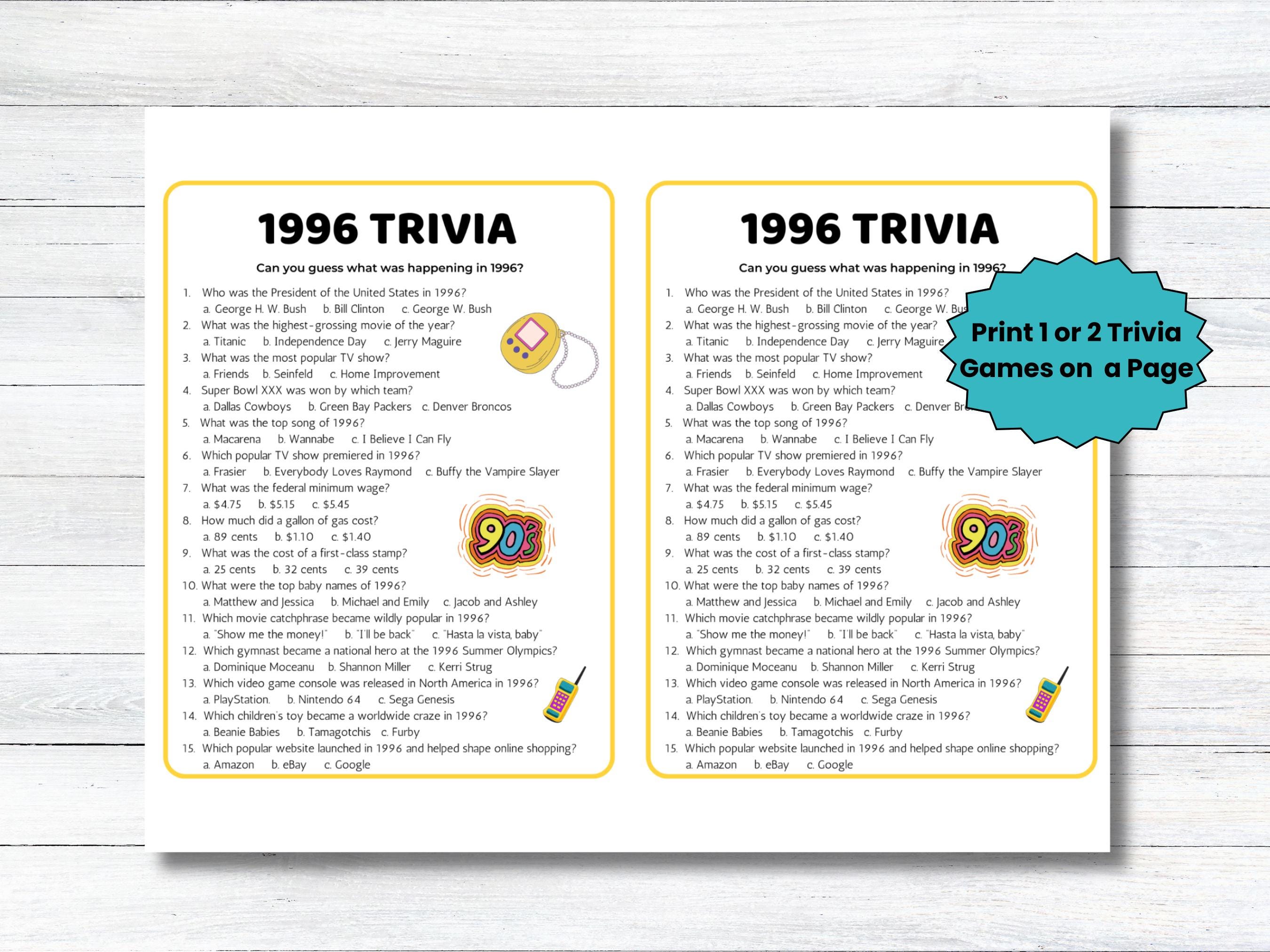 1996 Trivia Game, 30th Birthday Party Game, 30th Class Reunion Game ...