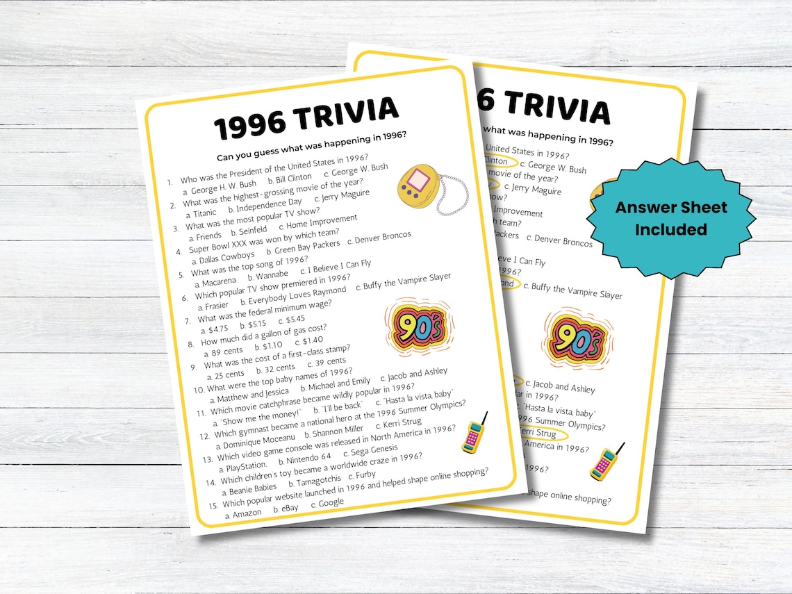 1996 Trivia Game, 30th Birthday Party Game, 30th Class Reunion Game ...