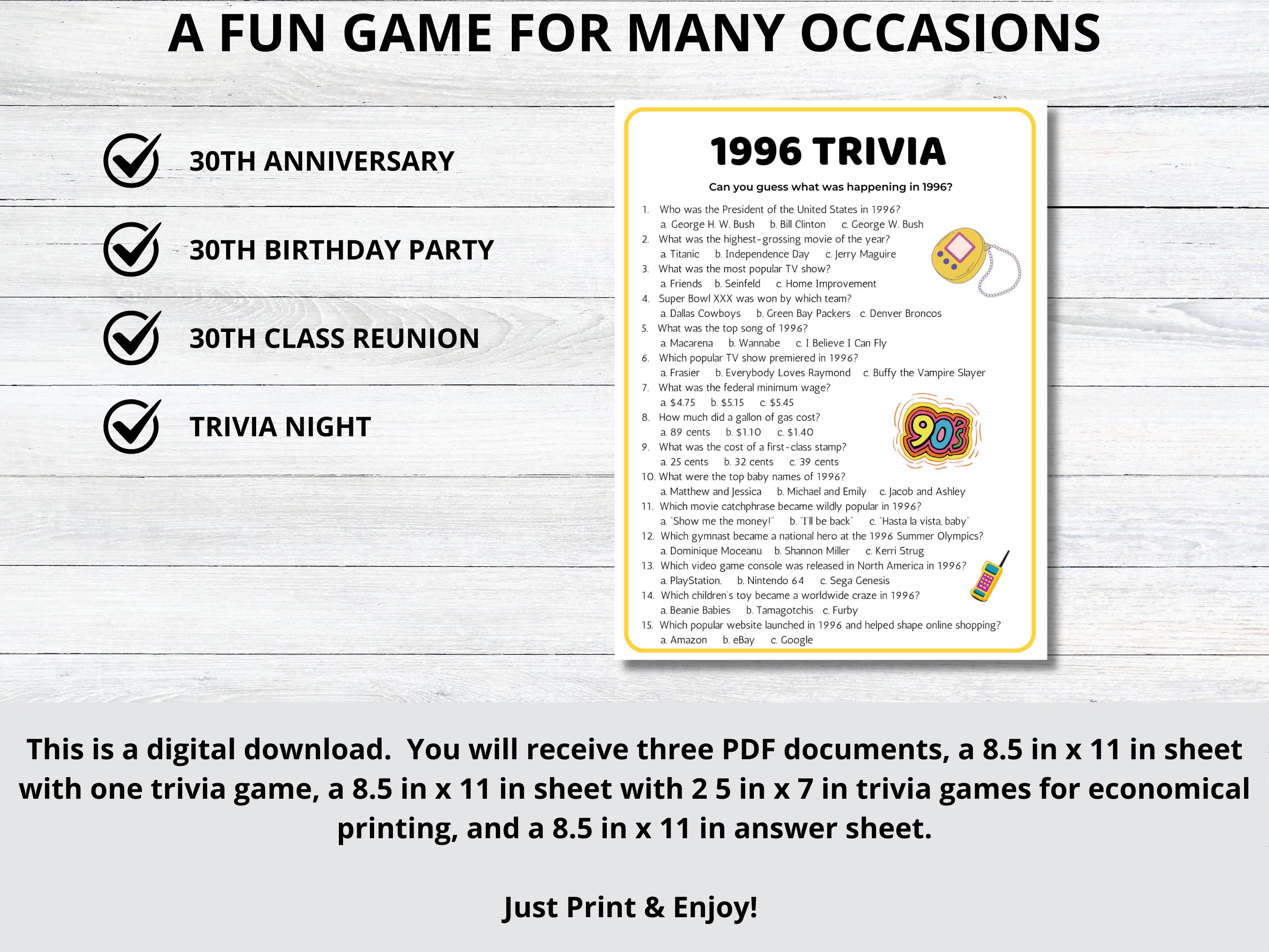 1996 Trivia Game, 30th Birthday Party Game, 30th Class Reunion Game ...