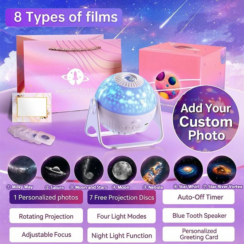 Custom Photo Star Projector Christmas Gift | Project Your Memory ...