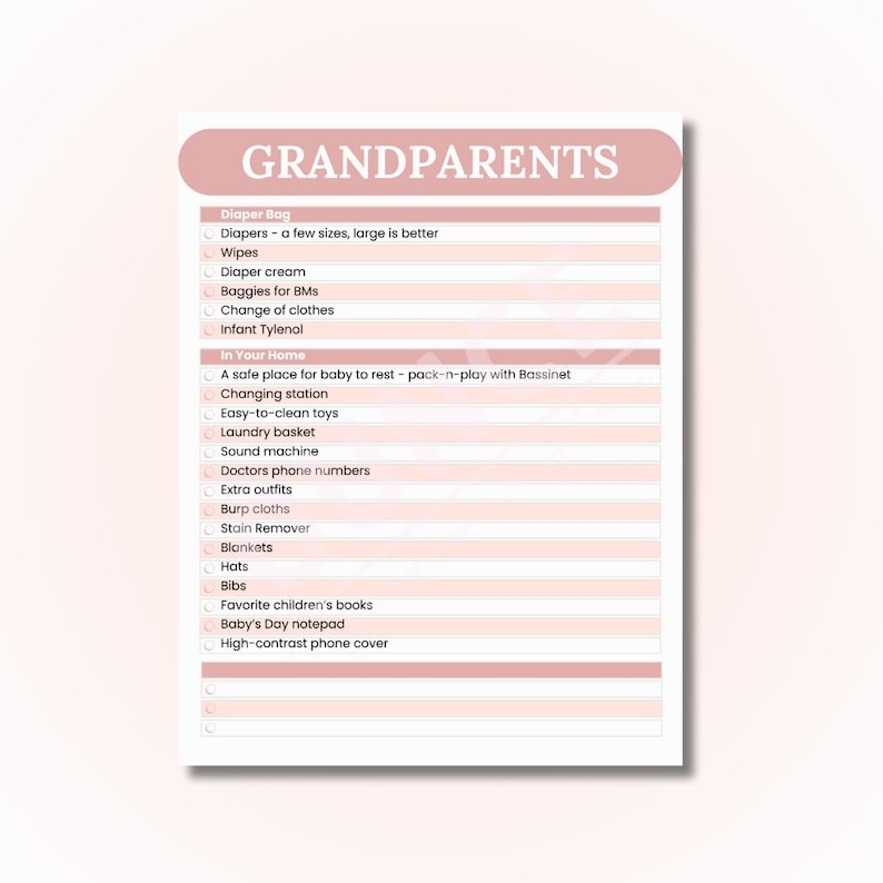 Diaper Bag Checklist New Grandparent Gift Baby Care Guide First Time ...