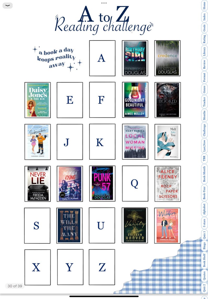 2025 Digital Reading Journal, Reading Log, Book Tracker, Reading List ...