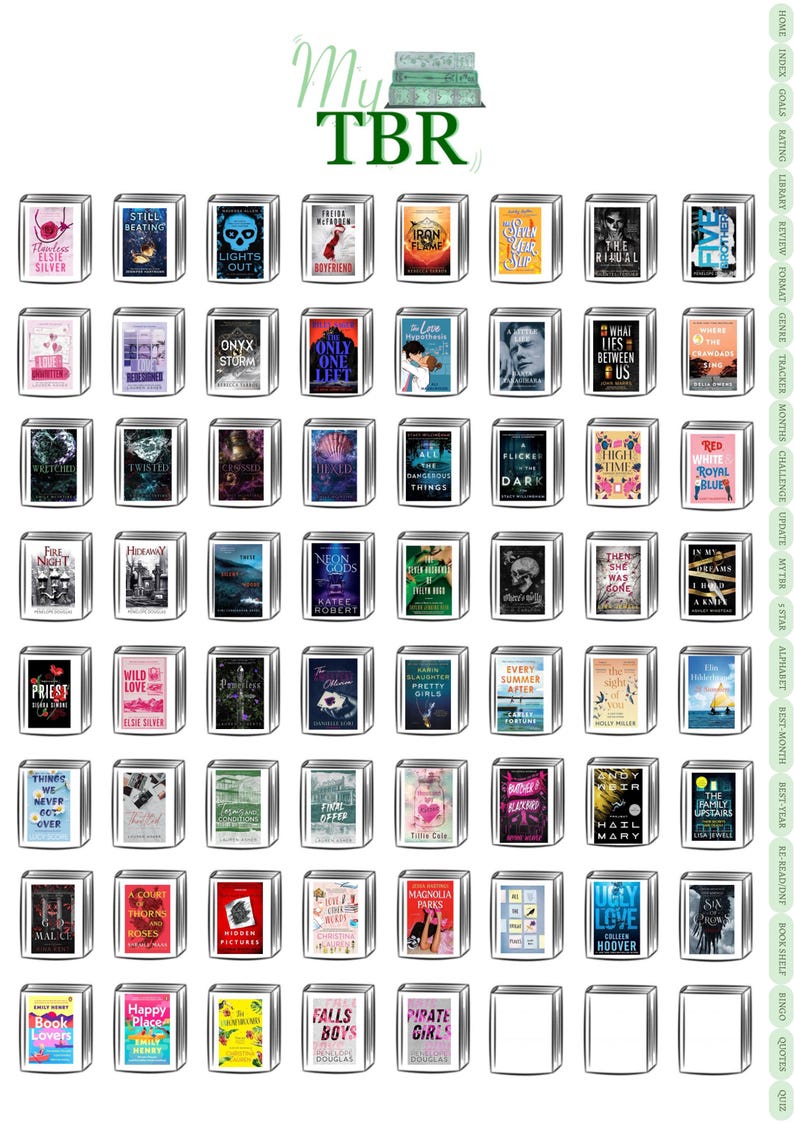 2025 GREEN Digital Reading Journal, Book Tracker, Reading Planner, TBR ...