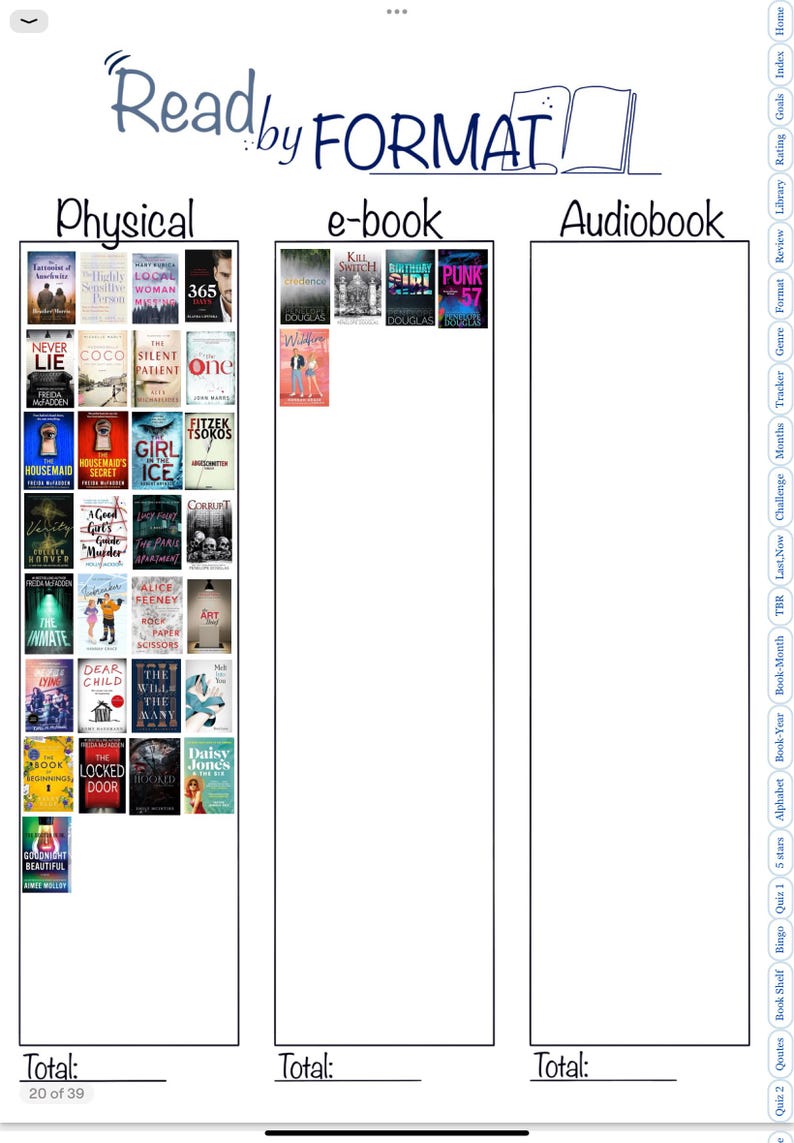 2025 Digital Reading Journal, Reading Log, Book Tracker, Reading List ...