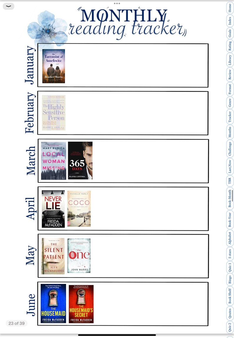 2025 Digital Reading Journal, Reading Log, Book Tracker, Reading List ...