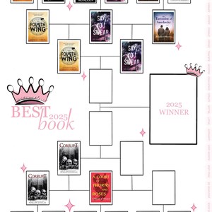 2025 Pink Digital Reading Journal, Book Tracker (PDF) - Etsy