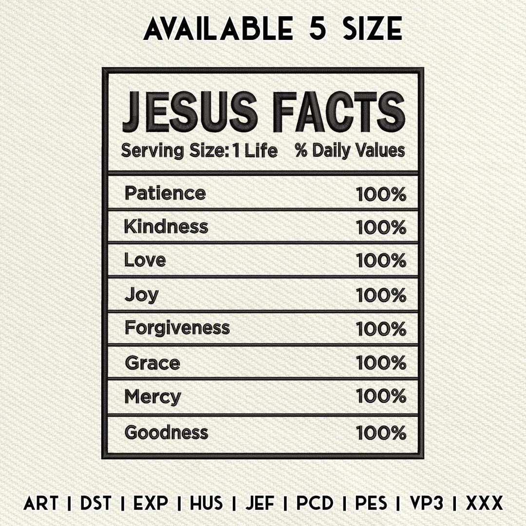 Jesus Facts Embroidery File, Christian Nutrition Label Design ...