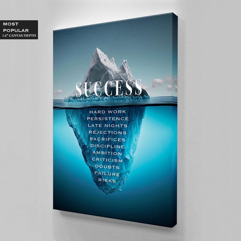 Success Iceberg Motivational Quotes Canvas Wall Art Inspirational ...