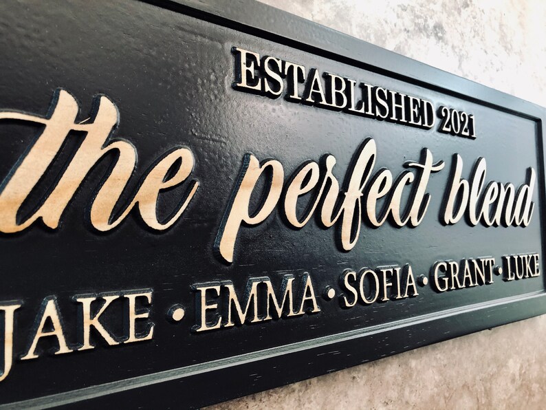 The Perfect Blend Sign Personalized Blended Family Name Sign - Etsy