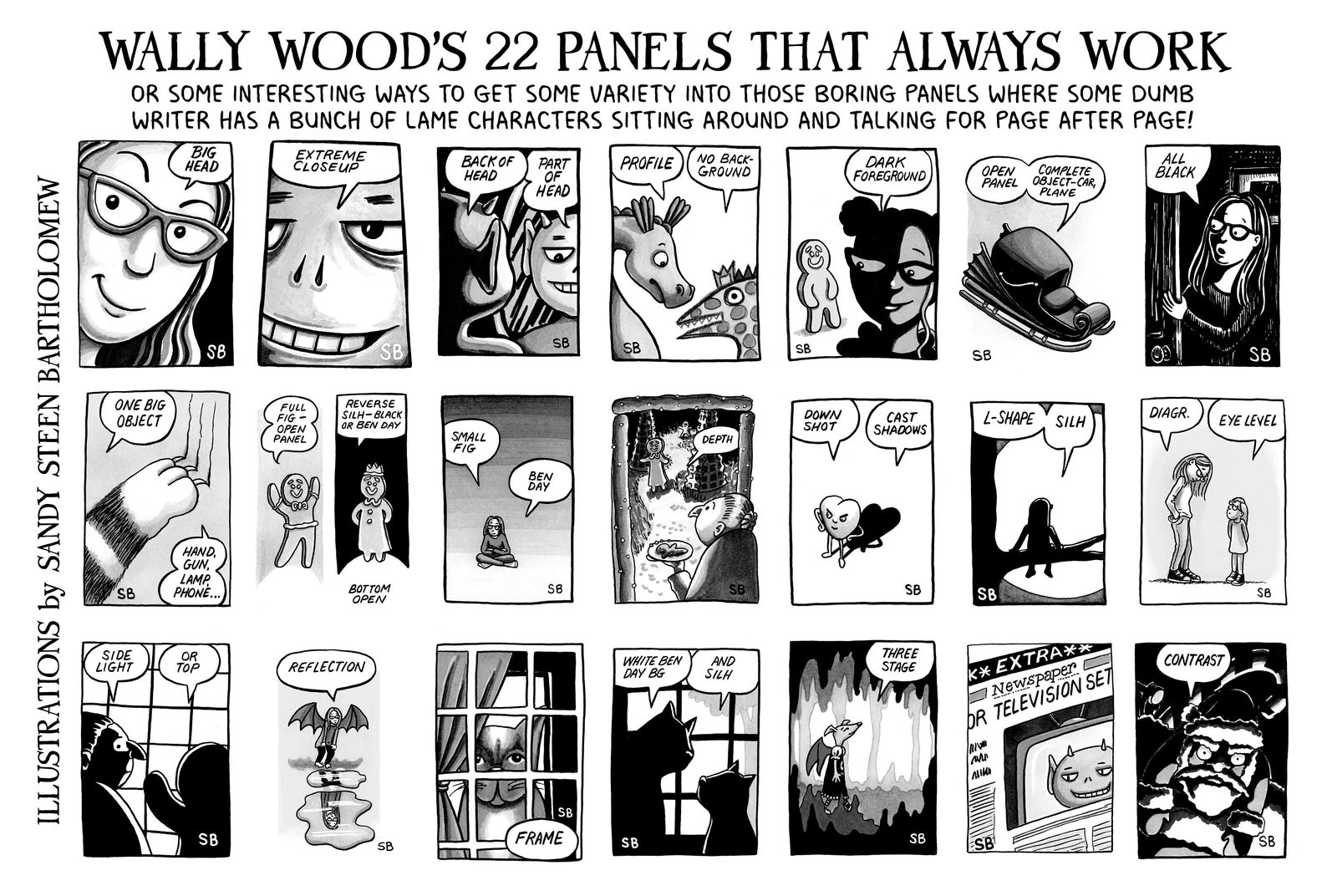 PDF - 22 Panels That Always Work - Printable Poster - Etsy