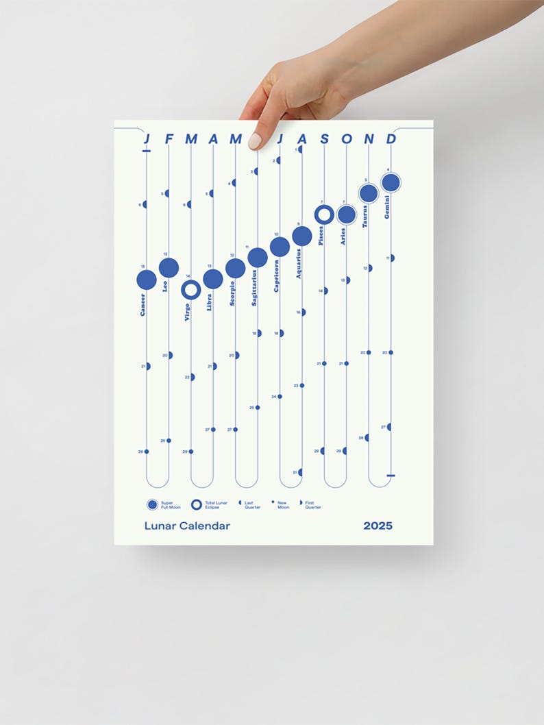 2025 Lunar Calendar Poster – Minimalist Moon Phase Wall Art (12x16 ...