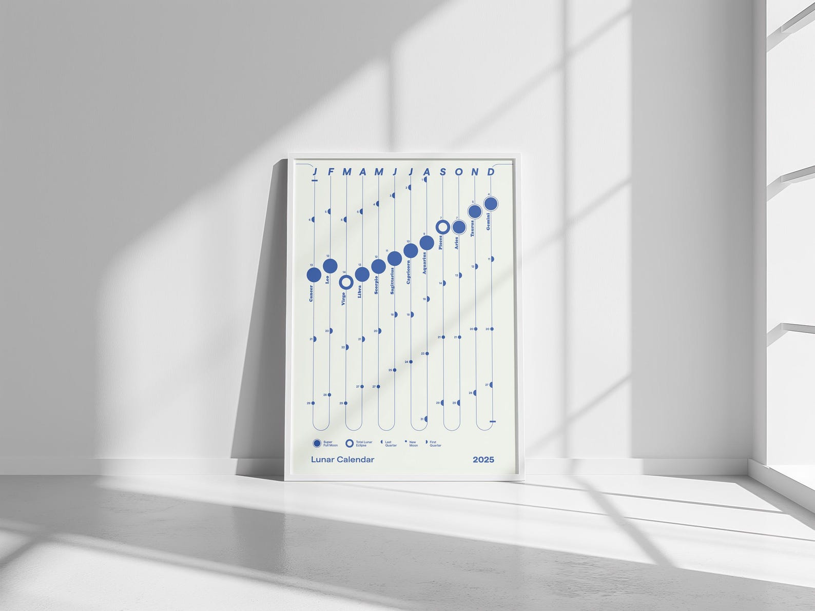2025 Lunar Calendar Poster – Minimalist Moon Phase Wall Art (12x16 ...
