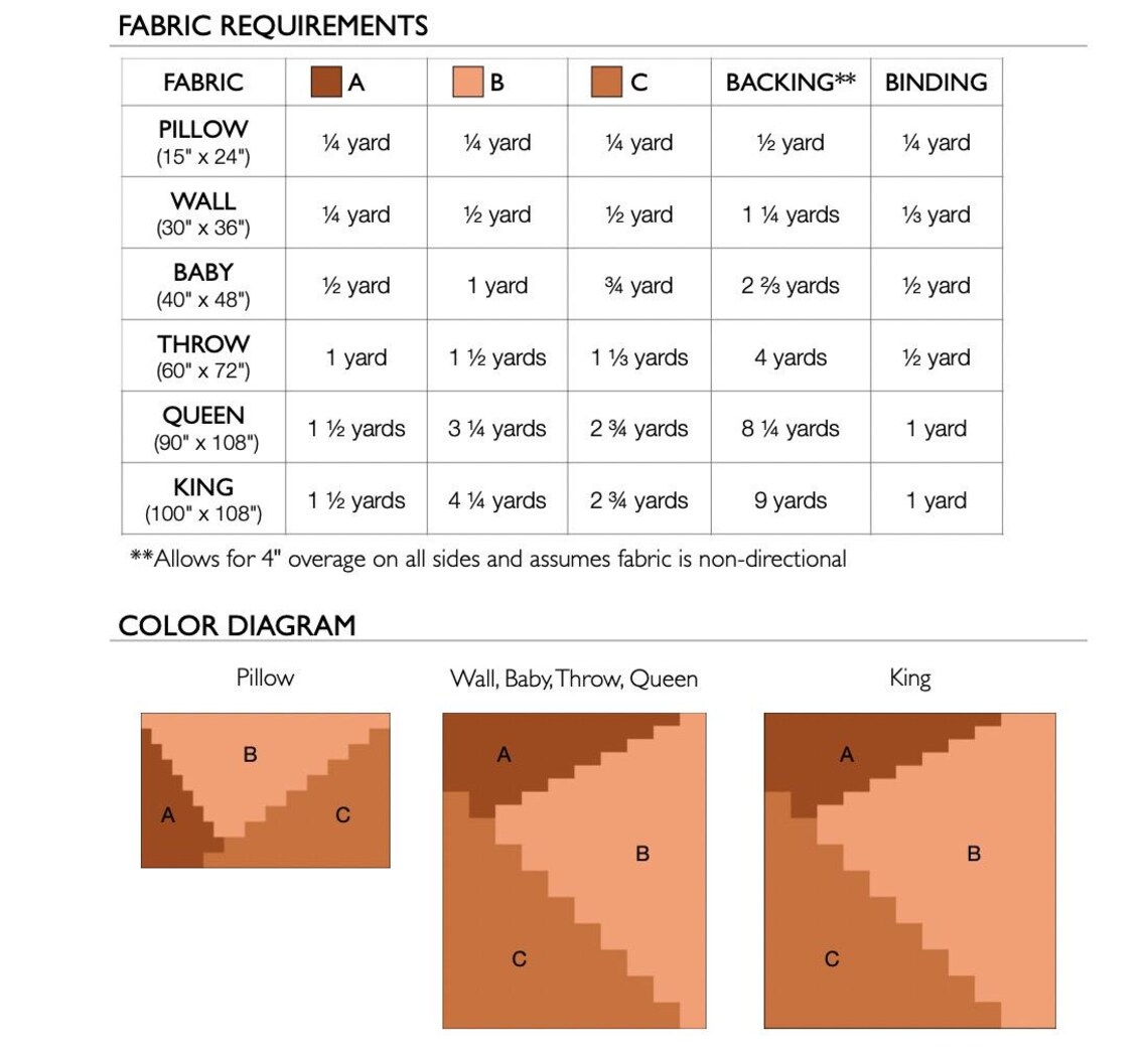 Canyon Quilt Pattern - Etsy