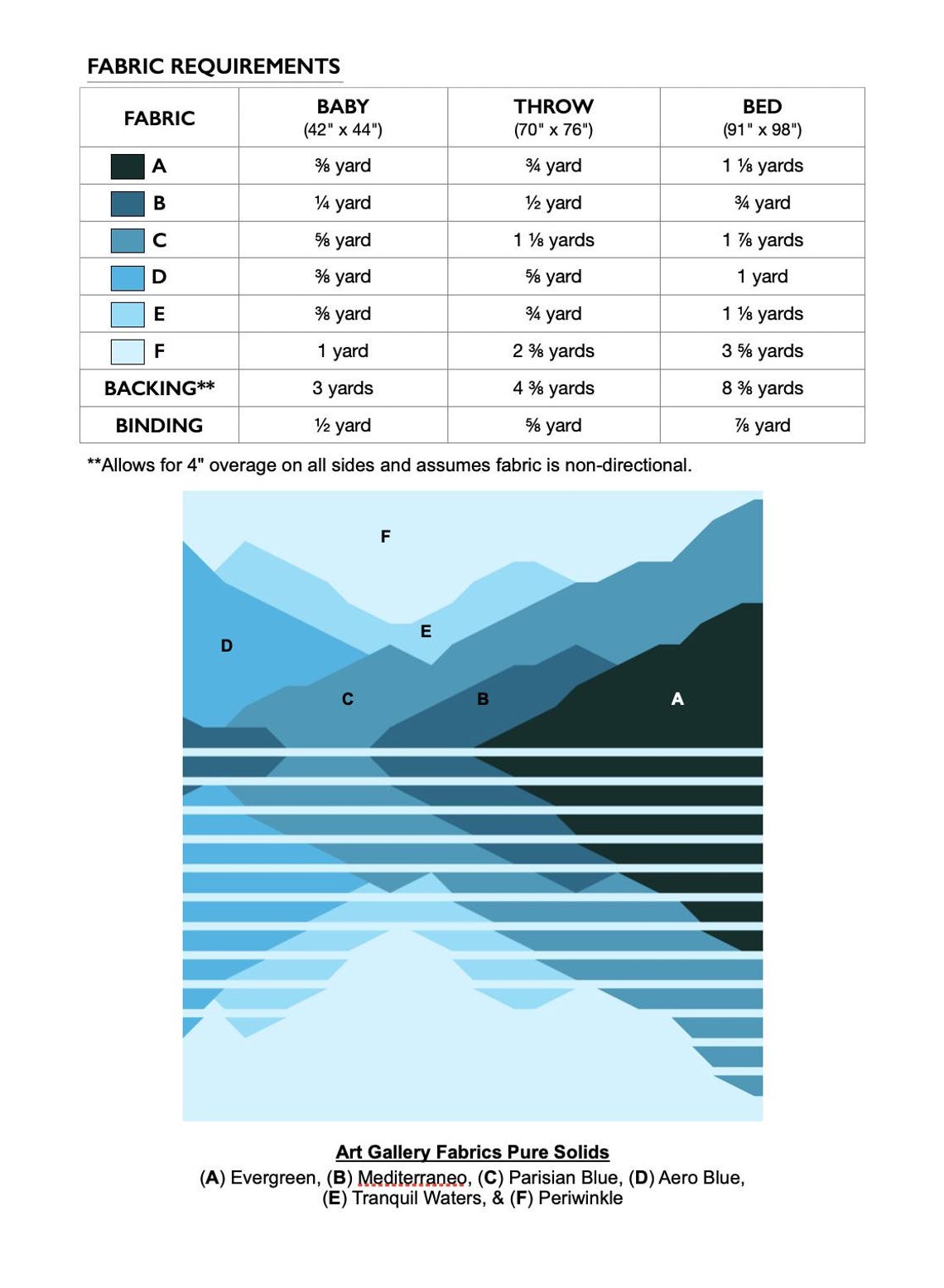 Olympic National Park Quilt Pattern - Etsy
