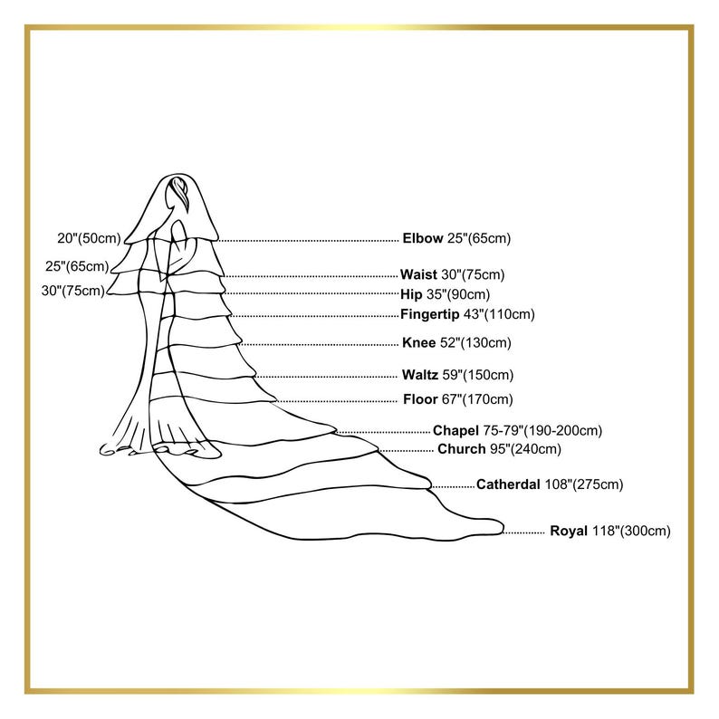 Two-tier Sheer Veil With Pencil Edge – Classic Soft Tulle Bridal Veil ...