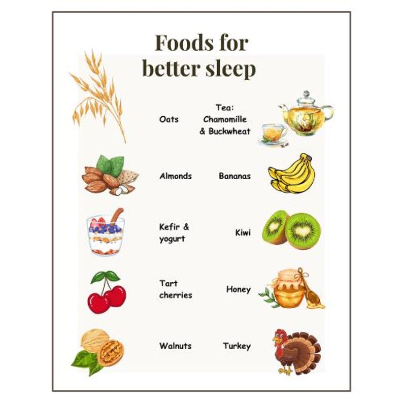 Foods for Better Sleep | Foods for Good Sleep | Digital Download ...