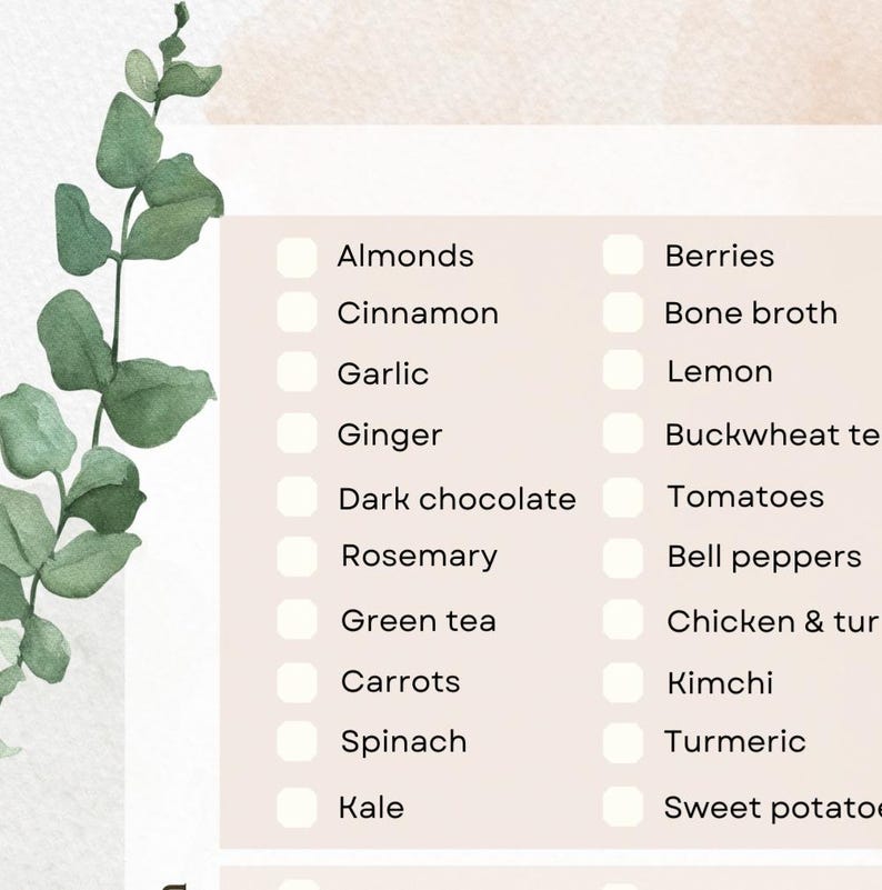 Skin Healing Foods | Food Chart | Foods for Skin Glow | Printable Wellness | Gut Healthy ...