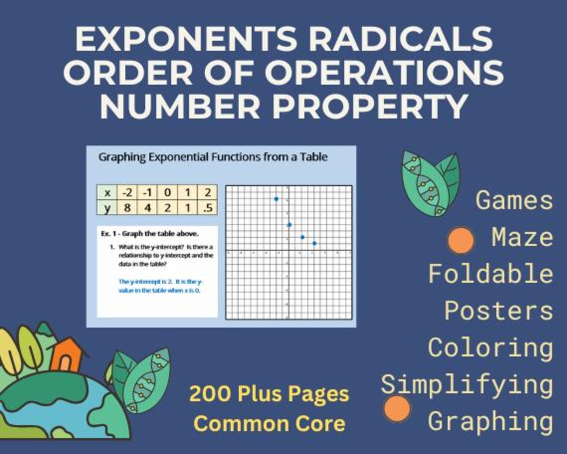 Exponents, Radicals, Number Property, Order of Operations, and ...