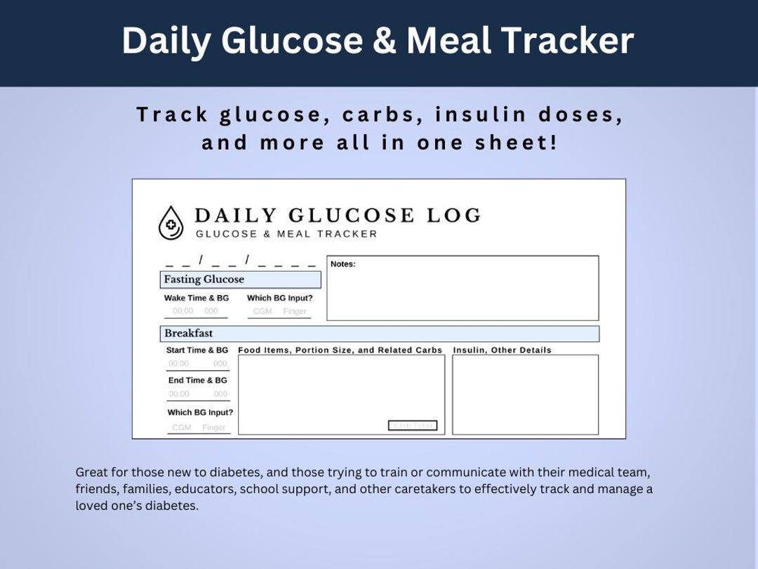Daily Glucose Log | Diabetes Meal Tracker PDF | Printable T1D ...