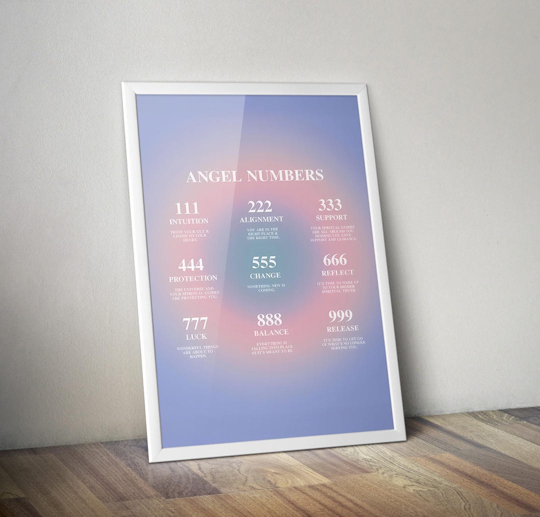 Angel Numbers | Printable Spiritual Poster | Angel Number Poster ...