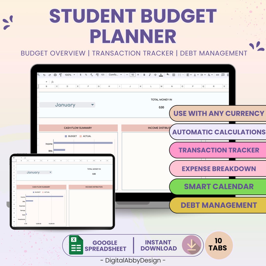 Student Budget Spreadsheet, Digital Academic Financial Planner, College ...