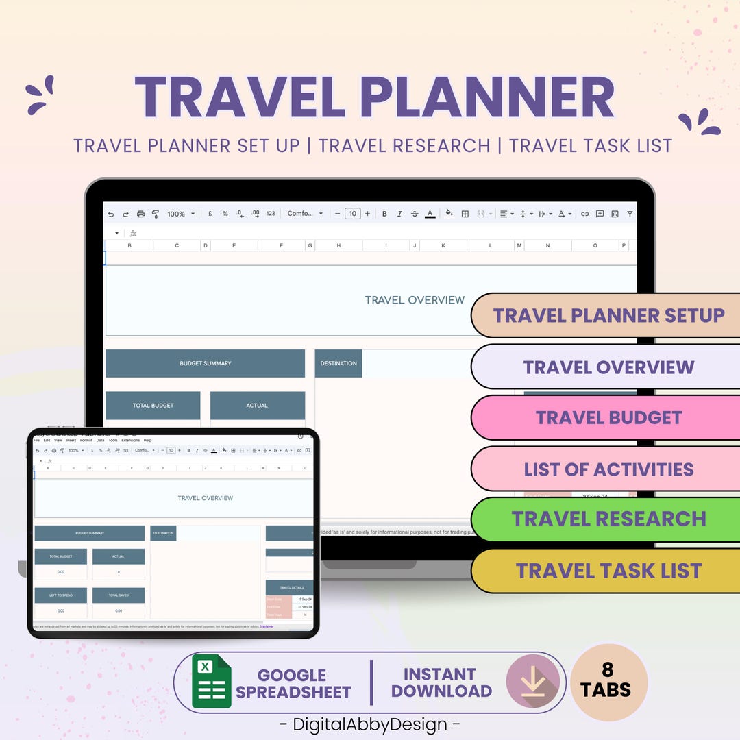 Travel Planner Spreadsheet, Travel Packing List, Holiday Travel ...